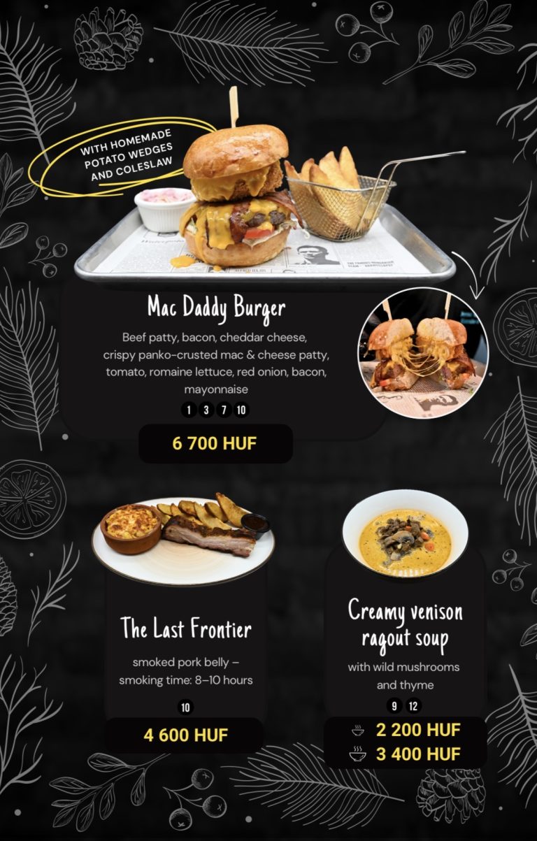 Menu - i55 Bar & Restaurant